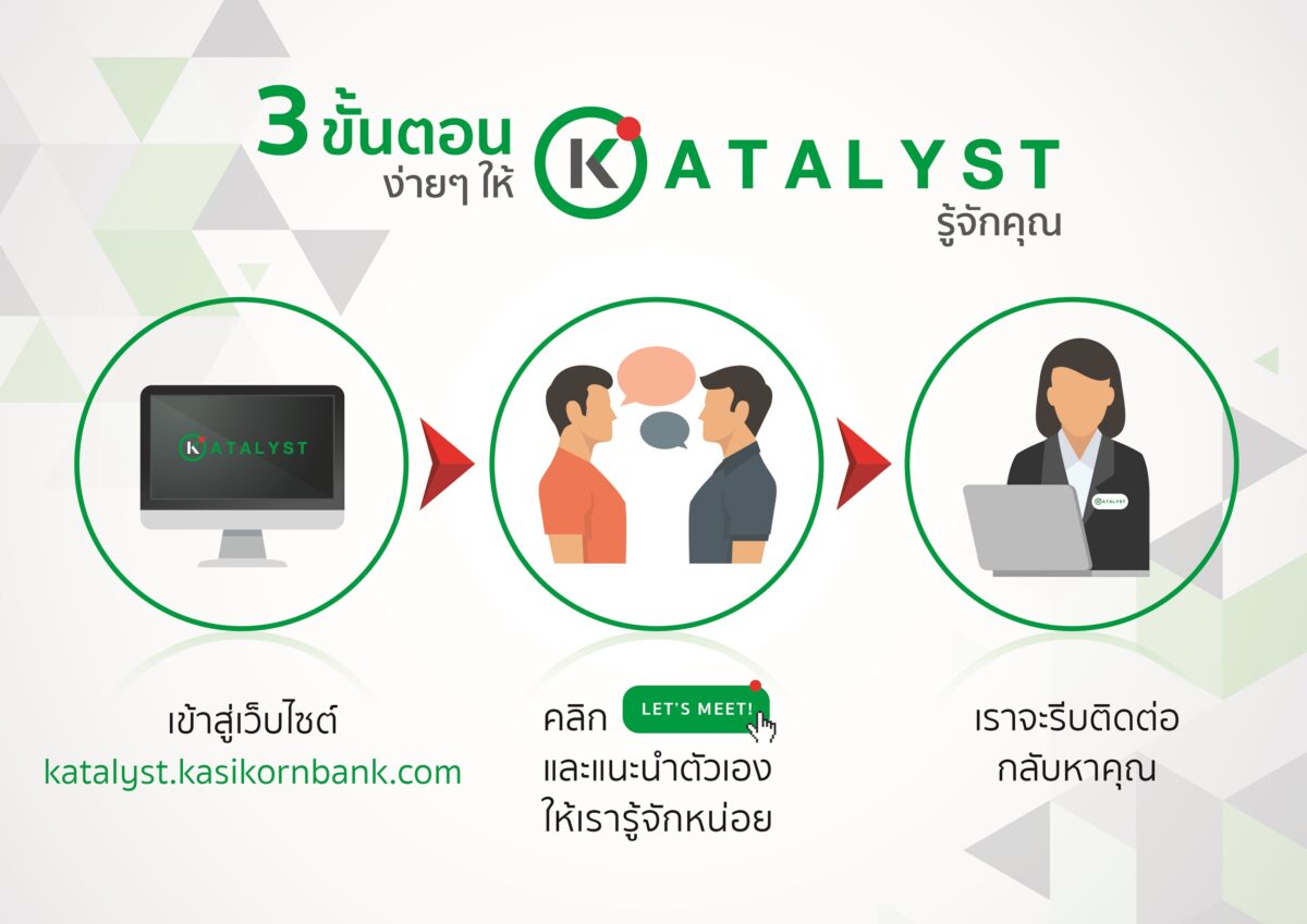 KBank launches KATALYST project to elevate Thai startup capabilities - Beacon Venture Capital
